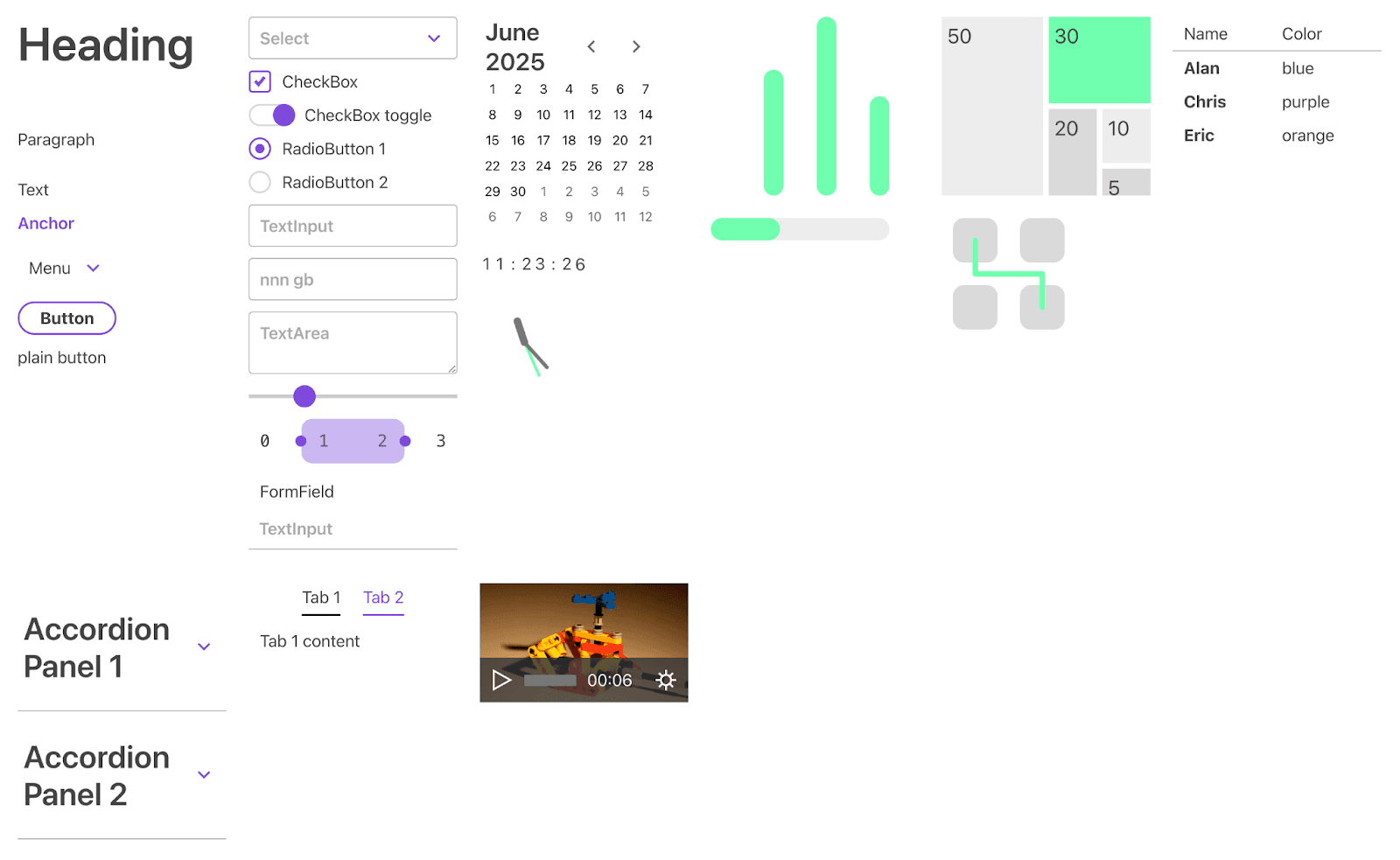 Top Storybook Documentation Examples and the Lessons You Can Learn ...